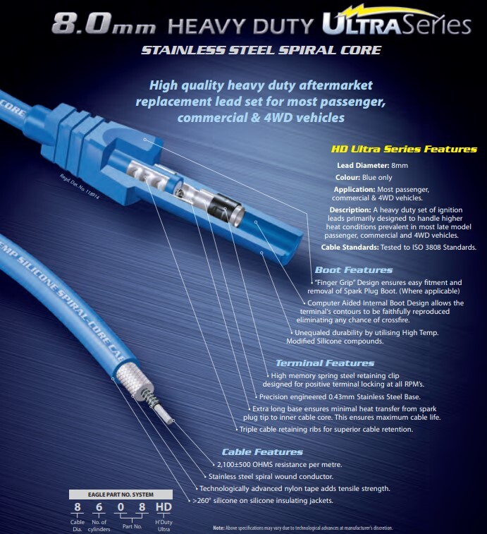 EAGLE 8mm 4cyl Ignition Lead Kit Fit Holden Jackaroo UBS17 Rodeo TFR17 ...