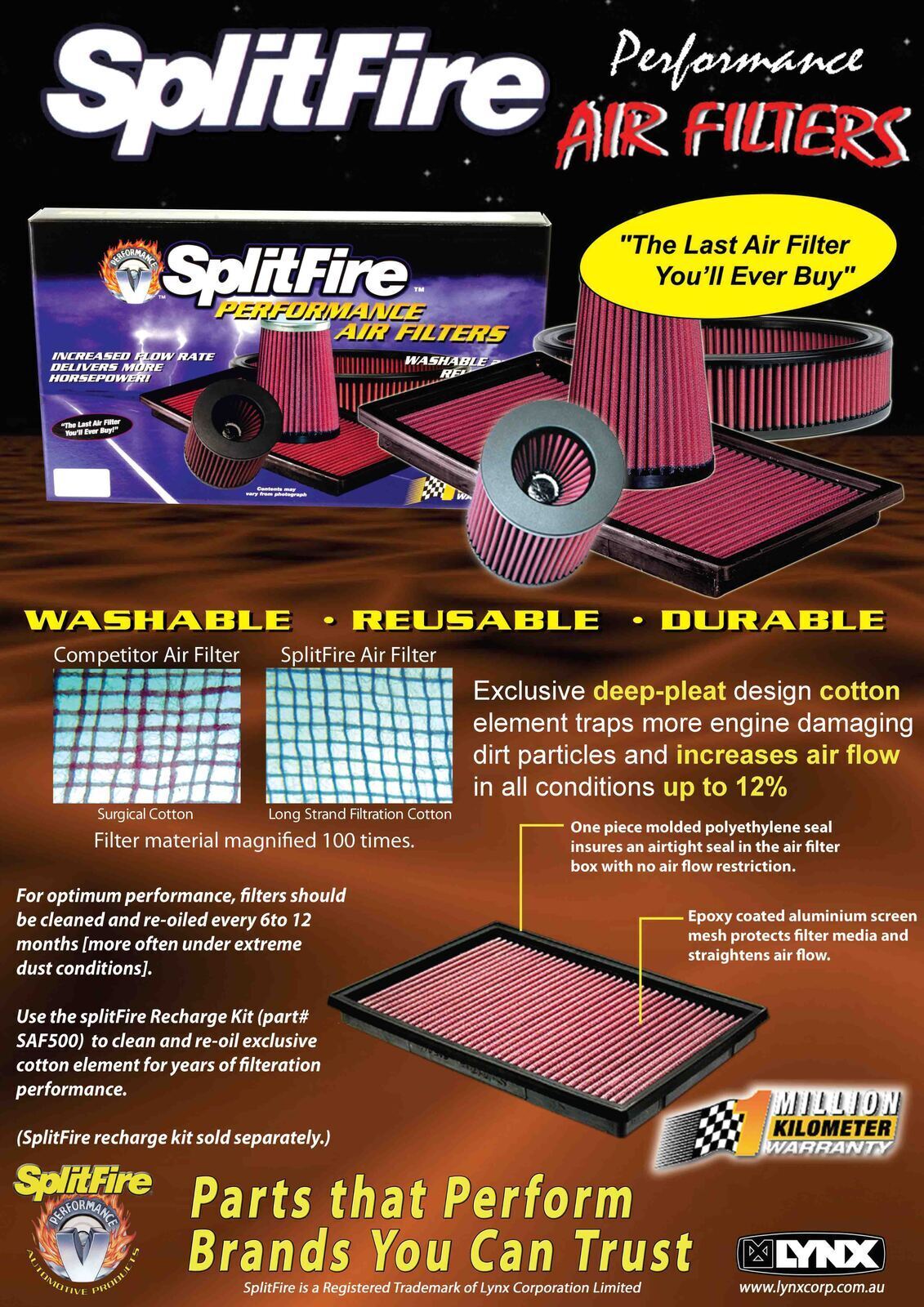 Splitfire Hi-Flow Washable Panel Air Filter Suit Nissan 200SX 300ZX Skyline
