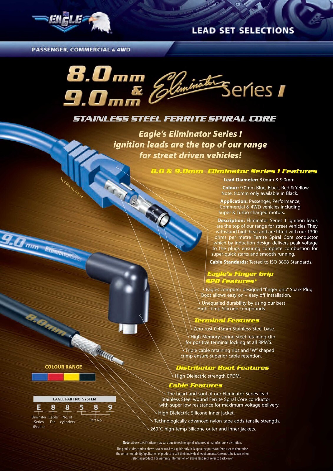 EAGLE 9mm Ignition Spark Plug Leads Fit V8 Ford Fairlane Falcon 289-302 ...