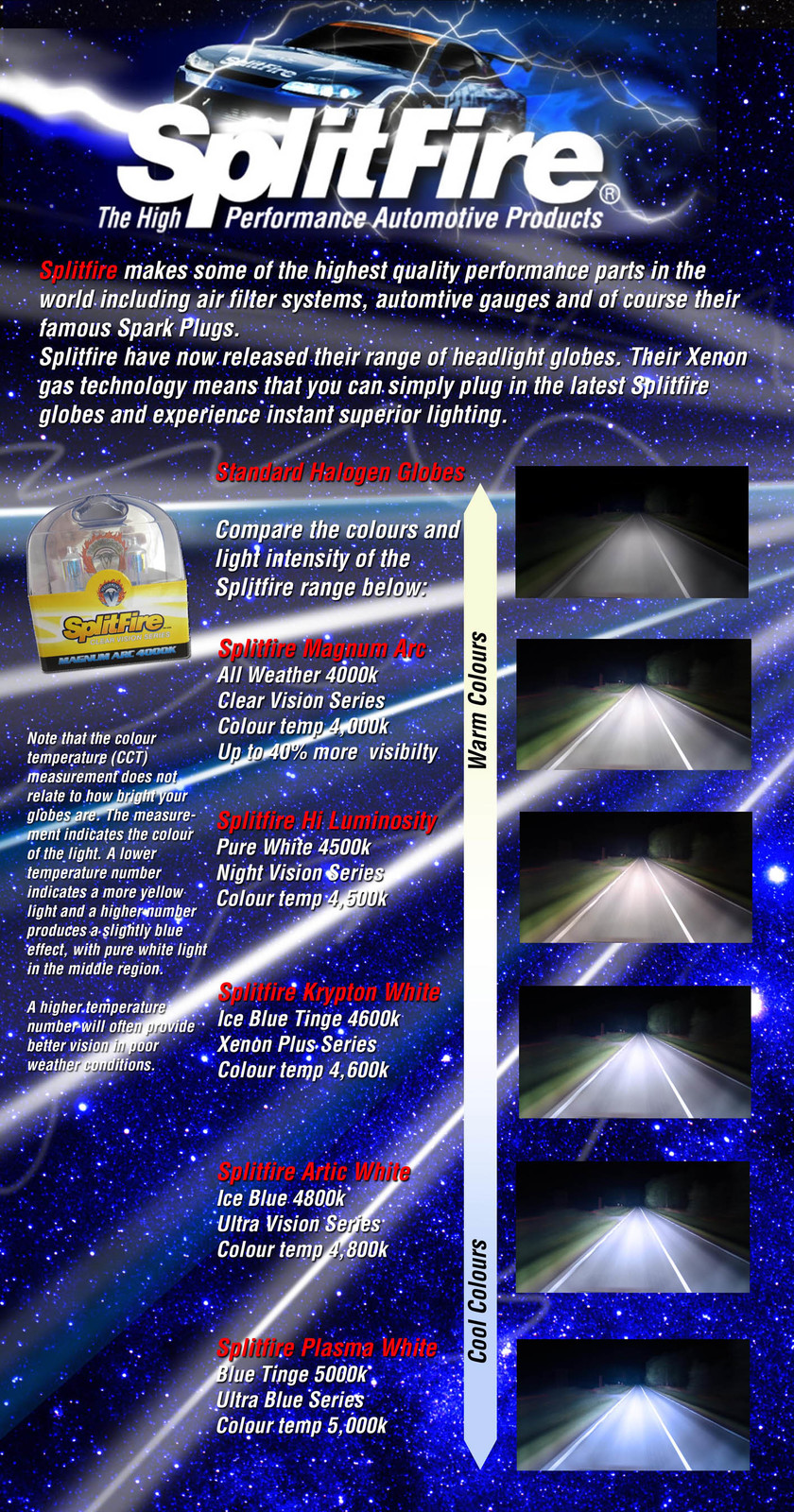 2x 24V Xenon H4 75/70W 4800K Car HeadLight Head Light Globes Bulb White ...