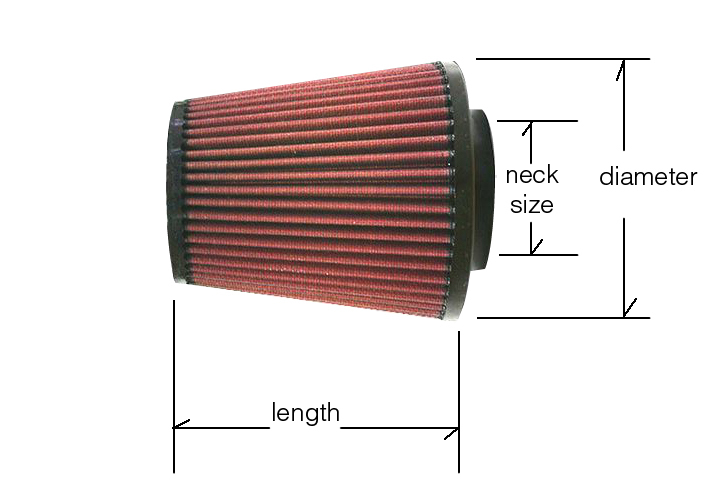 Splitfire High Flow Washable Cotton RamPod Pod Air Filter 90mm neck ...