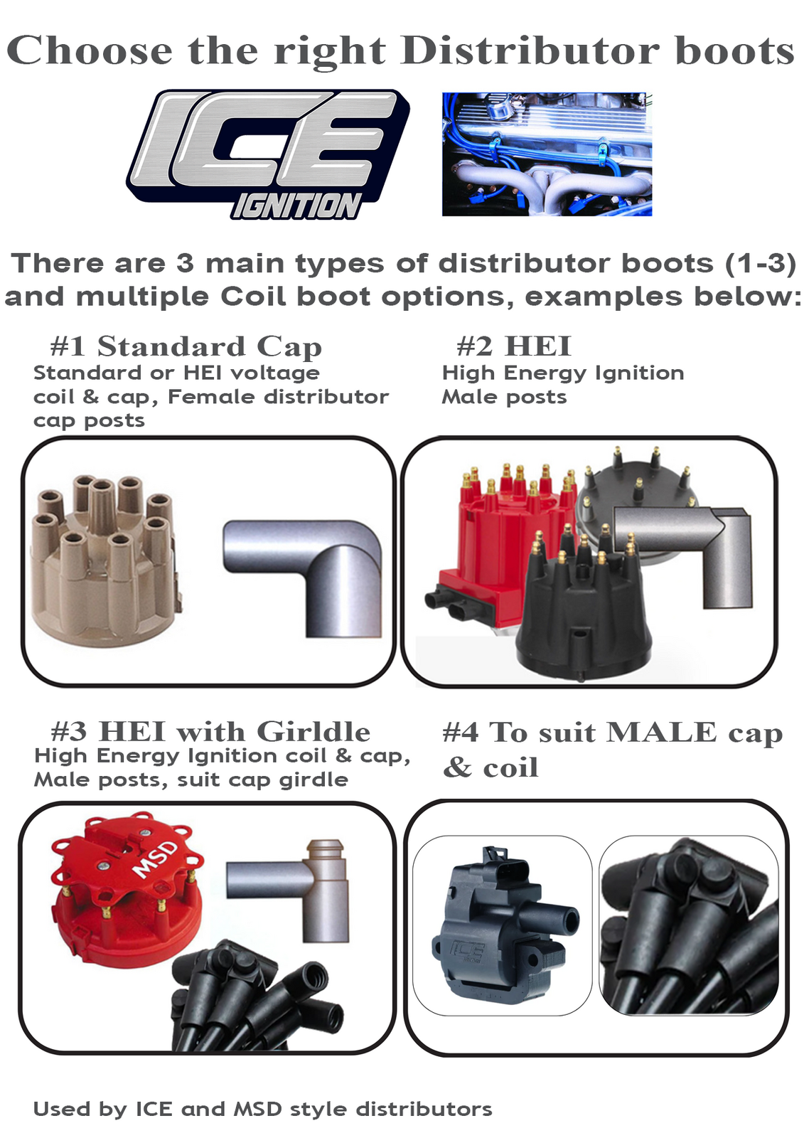 ICE 8mm Ignition Spark Plug Leads GM Truck LO5 350 TBI Eng HEI 1987-96