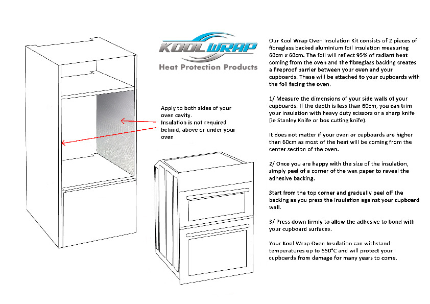KOOLWRAP Kitchen Oven Cavity Insulation Kit, Self Adhesive, 2 Sheets ...